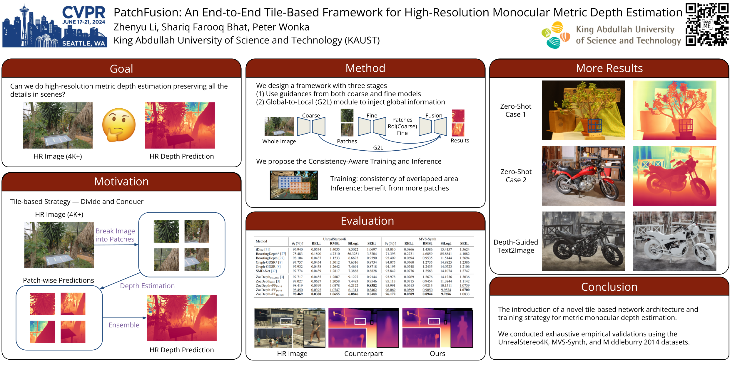 CVPR Poster PatchFusion: An End-to-End Tile-Based Framework for High ...